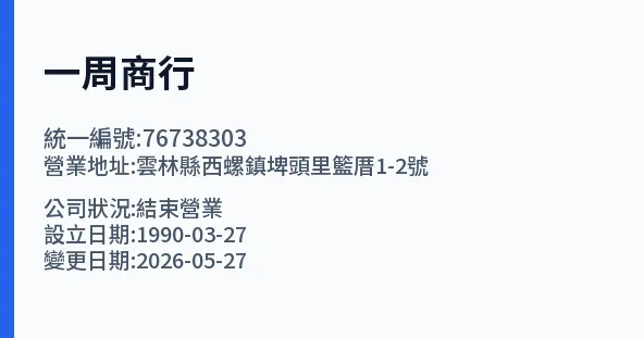 一周商行的照片-統編 76738303(雲林縣) 公司登記資料與營業項目詳細圖表