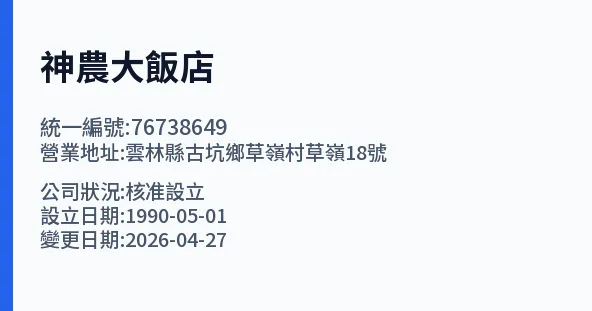 神農大飯店的照片-統編 76738649(雲林縣) 公司登記資料與營業項目詳細圖表