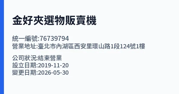 金好夾選物販賣機的照片-統編 76739794(臺北市) 公司登記資料與營業項目詳細圖表