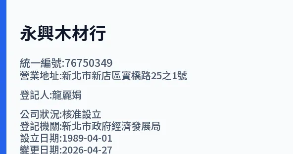 永興木材行的照片-統編 76750349(新北市) 公司登記資料與營業項目詳細圖表