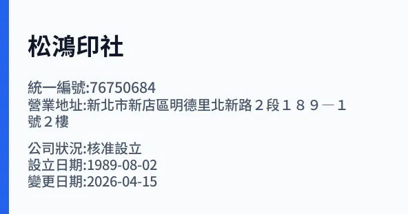 松鴻印社的照片-統編 76750684(新北市) 公司登記資料與營業項目詳細圖表