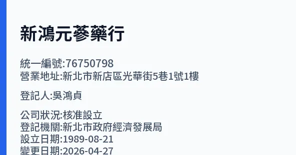 新鴻元蔘藥行的照片-統編 76750798(新北市) 公司登記資料與營業項目詳細圖表