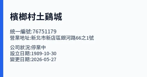 檳榔村土鷄城的照片-統編 76751179(新北市) 公司登記資料與營業項目詳細圖表