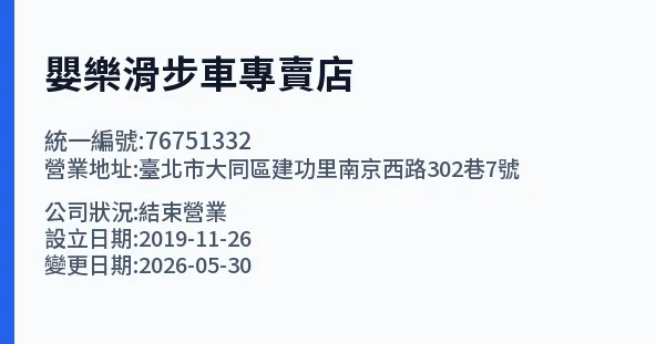 嬰樂滑步車專賣店的照片-統編 76751332(臺北市) 公司登記資料與營業項目詳細圖表