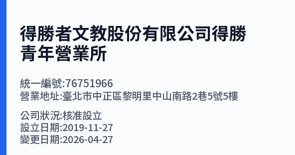 得勝者文教股份有限公司得勝青年營業所的照片-統編 76751966(臺北市) 公司登記資料與營業項目詳細圖表