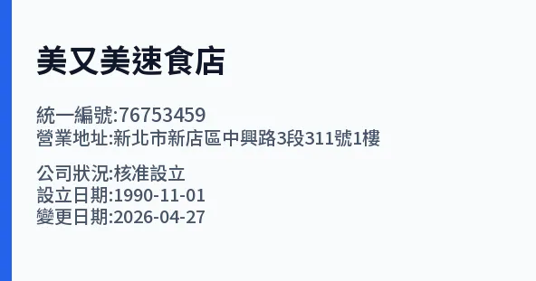 美又美速食店的照片-統編 76753459(新北市) 公司登記資料與營業項目詳細圖表