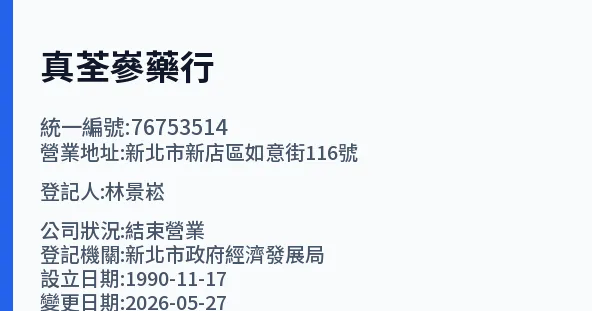 真荃嵾藥行的照片-統編 76753514(新北市) 公司登記資料與營業項目詳細圖表