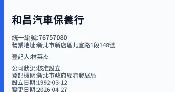 和昌汽車保養行的照片-統編 76757080(新北市) 公司登記資料與營業項目詳細圖表