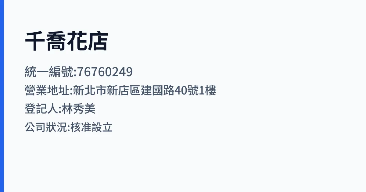 千喬花店 - 統編 76760249(新北市) 公司登記資料與營業項目詳細圖表