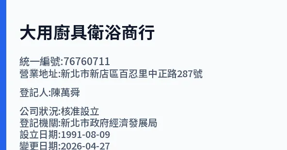 大用廚具衛浴商行的照片-統編 76760711(新北市) 公司登記資料與營業項目詳細圖表
