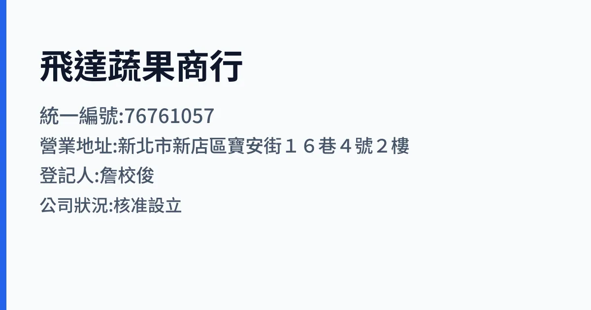 飛達蔬果商行 - 統編 76761057(新北市) 公司登記資料與營業項目詳細圖表