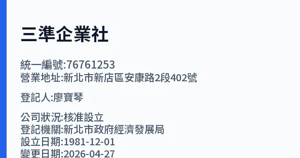 三準企業社的照片-統編 76761253(新北市) 公司登記資料與營業項目詳細圖表