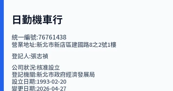 日勤機車行的照片-統編 76761438(新北市) 公司登記資料與營業項目詳細圖表