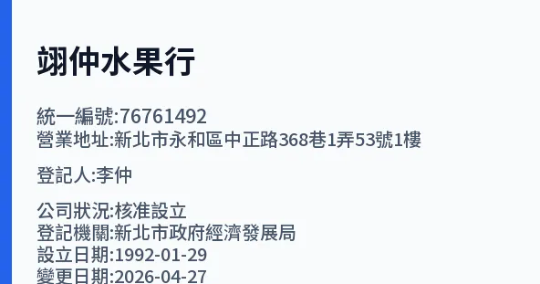 翊仲水果行的照片-統編 76761492(新北市) 公司登記資料與營業項目詳細圖表