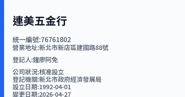 連美五金行的照片-統編 76761802(新北市) 公司登記資料與營業項目詳細圖表