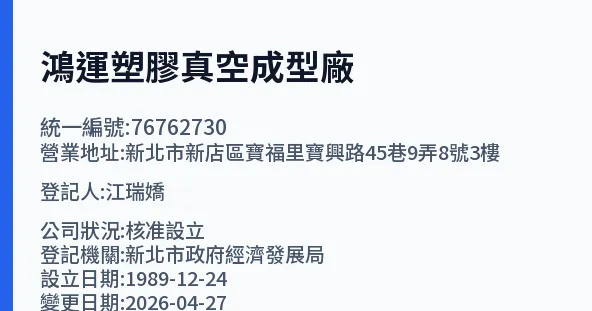 鴻運塑膠真空成型廠的照片-統編 76762730(新北市) 公司登記資料與營業項目詳細圖表