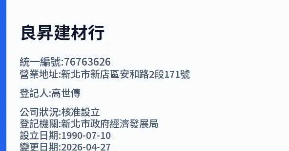良昇建材行的照片-統編 76763626(新北市) 公司登記資料與營業項目詳細圖表