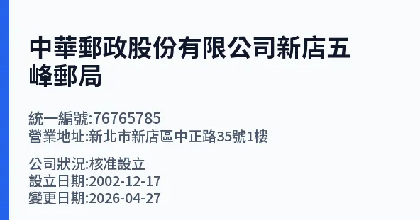 中華郵政股份有限公司新店五峰郵局的照片-統編 76765785(新北市) 公司登記資料與營業項目詳細圖表