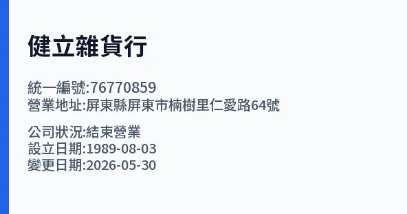 健立雜貨行的照片-統編 76770859(屏東縣) 公司登記資料與營業項目詳細圖表