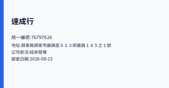達成行的照片-統編 76797626(屏東縣) 公司登記資料與營業項目詳細圖表