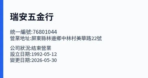 瑞安五金行的照片-統編 76801044(屏東縣) 公司登記資料與營業項目詳細圖表