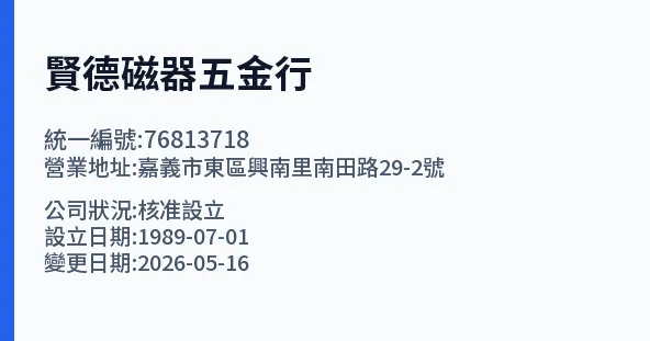 賢德磁器五金行的照片-統編 76813718(嘉義市) 公司登記資料與營業項目詳細圖表