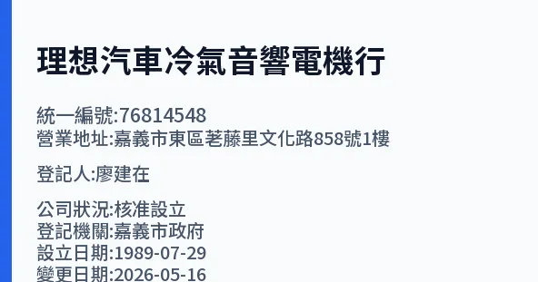理想汽車冷氣音響電機行的照片-統編 76814548(嘉義市) 公司登記資料與營業項目詳細圖表