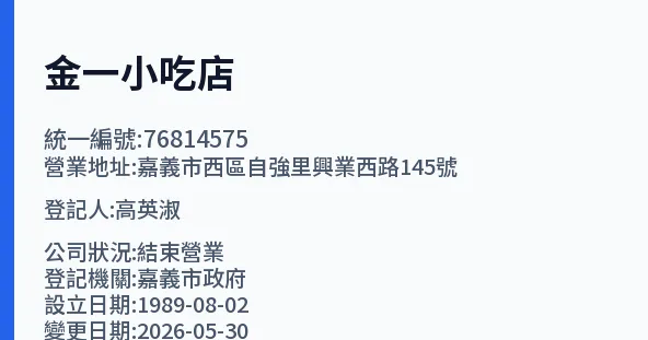 金一小吃店的照片-統編 76814575(嘉義市) 公司登記資料與營業項目詳細圖表