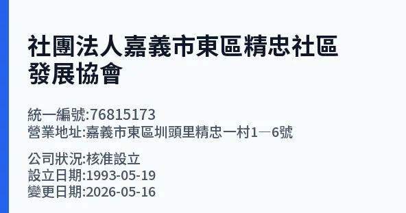 社團法人嘉義市東區精忠社區發展協會的照片-統編 76815173(嘉義市) 公司登記資料與營業項目詳細圖表