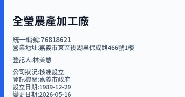 全瑩農產加工廠的照片-統編 76818621(嘉義市) 公司登記資料與營業項目詳細圖表