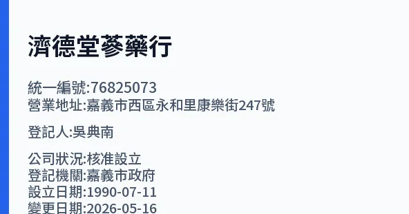 濟德堂蔘藥行的照片-統編 76825073(嘉義市) 公司登記資料與營業項目詳細圖表