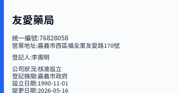 友愛藥局的照片-統編 76828058(嘉義市) 公司登記資料與營業項目詳細圖表