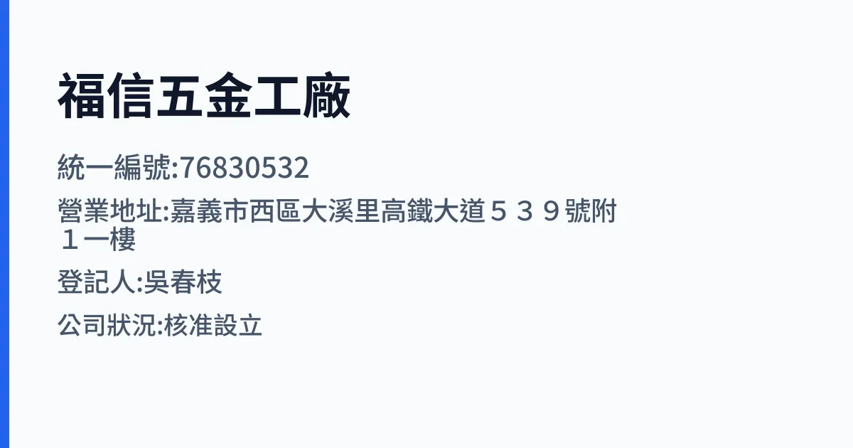 福信五金工廠 - 統編 76830532(嘉義市) 公司登記資料與營業項目詳細圖表