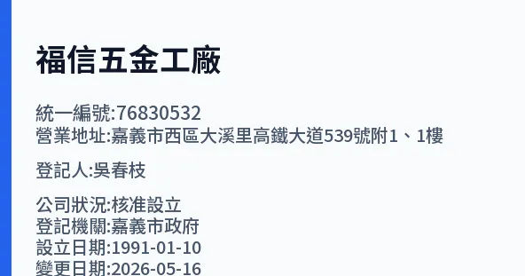 福信五金工廠的照片-統編 76830532(嘉義市) 公司登記資料與營業項目詳細圖表