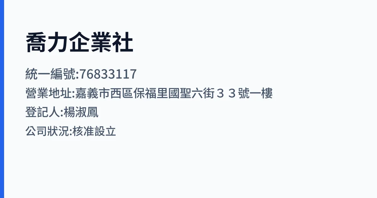 喬力企業社 - 統編 76833117(嘉義市) 公司登記資料與營業項目詳細圖表