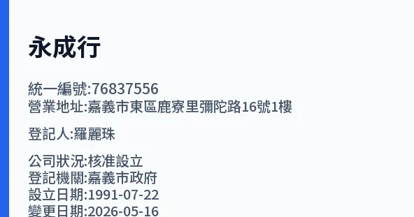 永成行的照片-統編 76837556(嘉義市) 公司登記資料與營業項目詳細圖表
