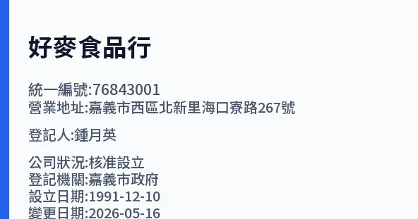 好麥食品行的照片-統編 76843001(嘉義市) 公司登記資料與營業項目詳細圖表