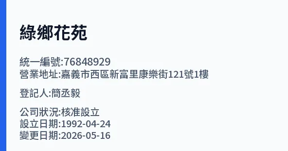 綠鄉花苑的照片-統編 76848929(嘉義市) 公司登記資料與營業項目詳細圖表