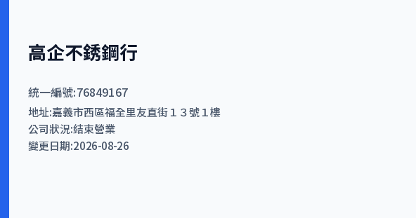 高企不銹鋼行的照片-統編 76849167(嘉義市) 公司登記資料與營業項目詳細圖表