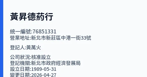 黃昇德葯行的照片-統編 76851331(新北市) 公司登記資料與營業項目詳細圖表