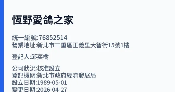 恆野愛鴿之家的照片-統編 76852514(新北市) 公司登記資料與營業項目詳細圖表