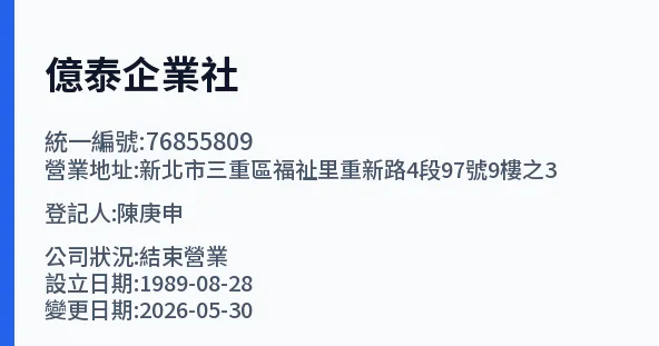 億泰企業社的照片-統編 76855809(新北市) 公司登記資料與營業項目詳細圖表