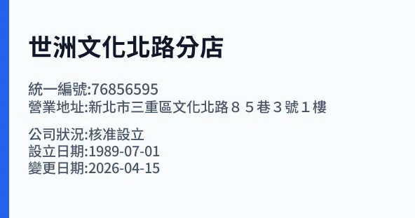 世洲文化北路分店的照片-統編 76856595(新北市) 公司登記資料與營業項目詳細圖表