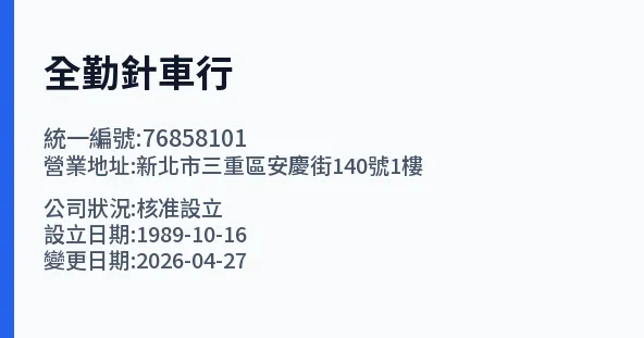 全勤針車行的照片-統編 76858101(新北市) 公司登記資料與營業項目詳細圖表