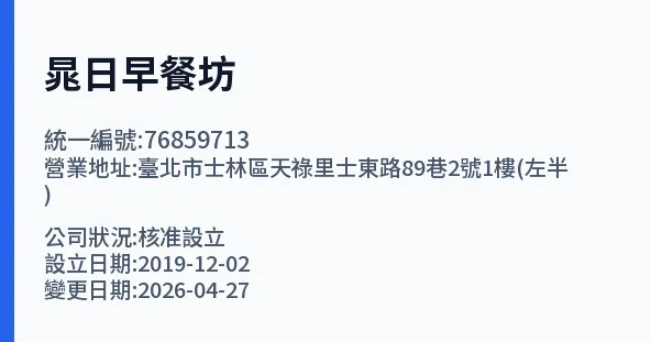 晁日早餐坊的照片-統編 76859713(臺北市) 公司登記資料與營業項目詳細圖表
