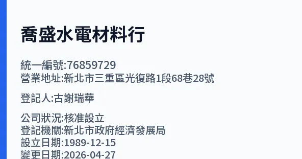 喬盛水電材料行的照片-統編 76859729(新北市) 公司登記資料與營業項目詳細圖表
