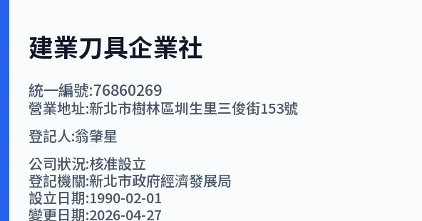 建業刀具企業社的照片-統編 76860269(新北市) 公司登記資料與營業項目詳細圖表