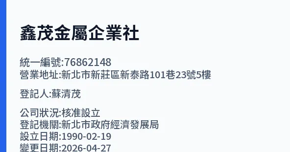 鑫茂金屬企業社的照片-統編 76862148(新北市) 公司登記資料與營業項目詳細圖表
