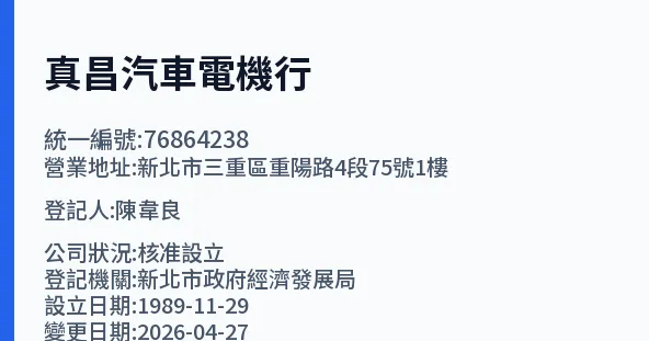 真昌汽車電機行的照片-統編 76864238(新北市) 公司登記資料與營業項目詳細圖表
