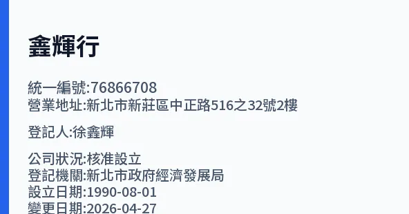 錱輝行的照片-統編 76866708(新北市) 公司登記資料與營業項目詳細圖表